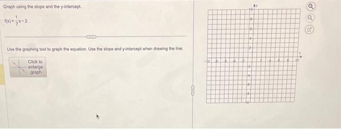 Solved Graph using the slope and the y-intercopt. f(x)=71x−2 | Chegg.com