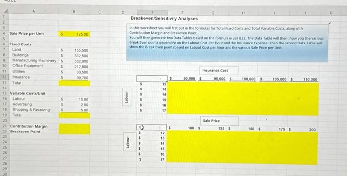 In this workheet vos will first put in the formulas | Chegg.com