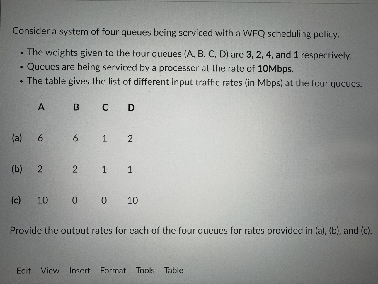 Solved Consider a system of four queues being serviced with | Chegg.com