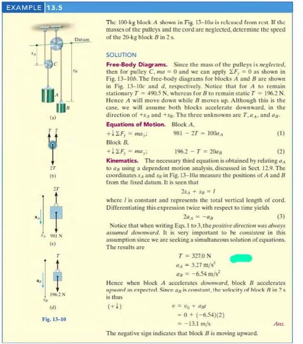 Solved EXAMPLE 13.5 The 100-kg block A shown in Fig 13-10a | Chegg.com