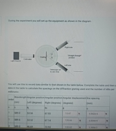 Solved During the experiment you will set up the equipment | Chegg.com