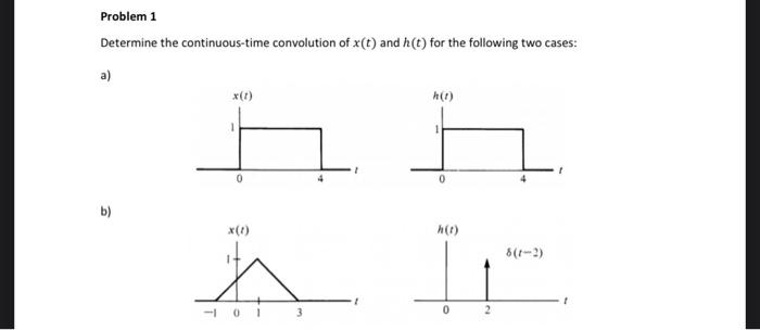 Solved Problem 1 Determine the continuous-time convolution | Chegg.com