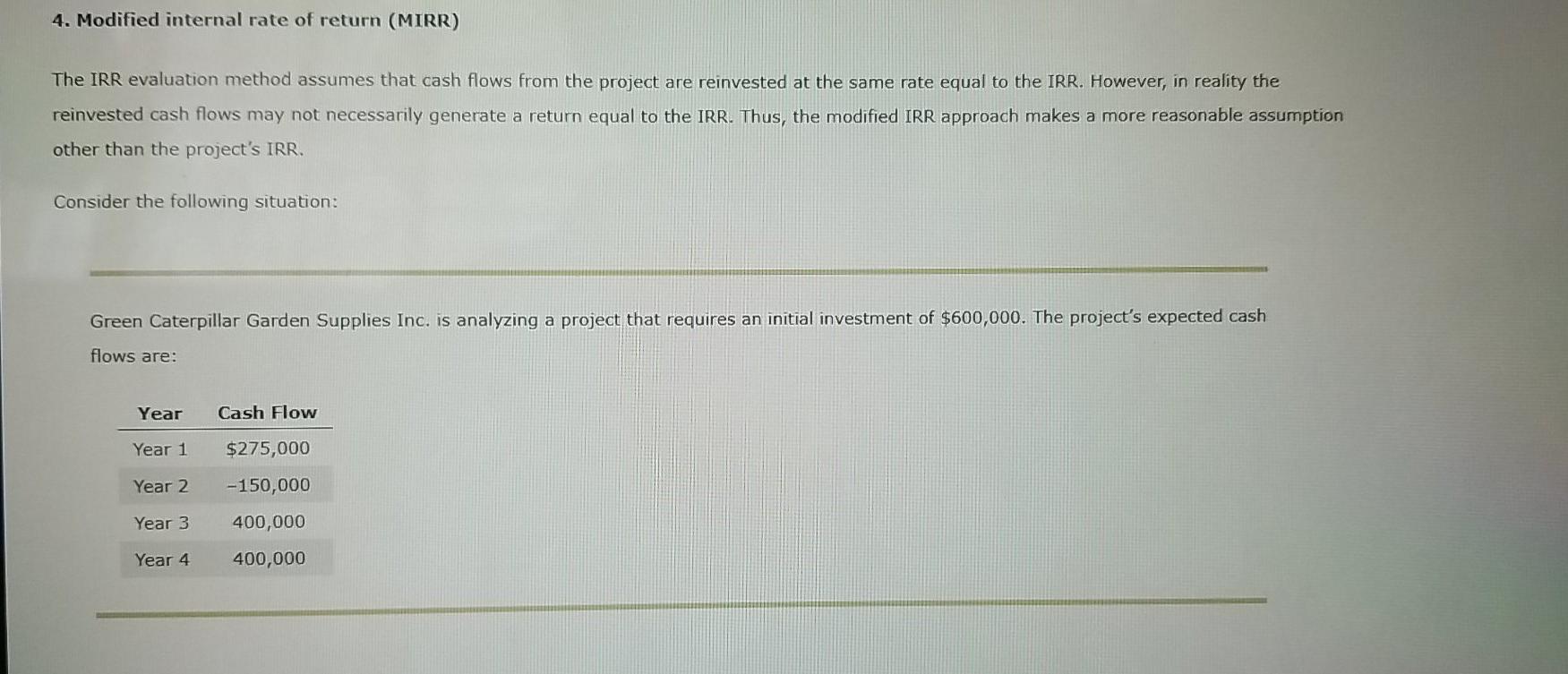Solved 4. Modified internal rate of return (MIRR) The IRR | Chegg.com