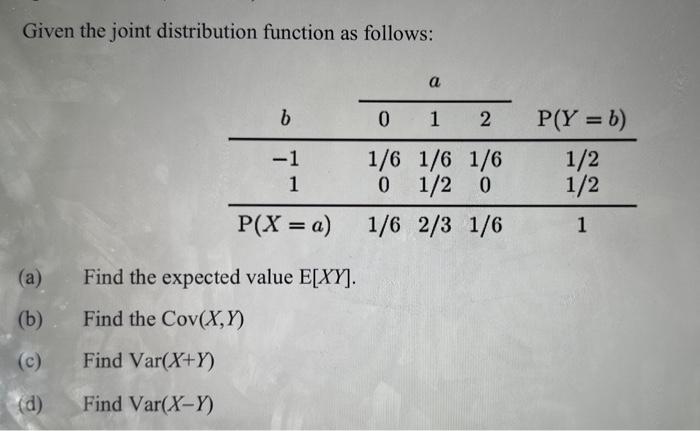 Solved Given the joint distribution function as follows: (a) | Chegg.com