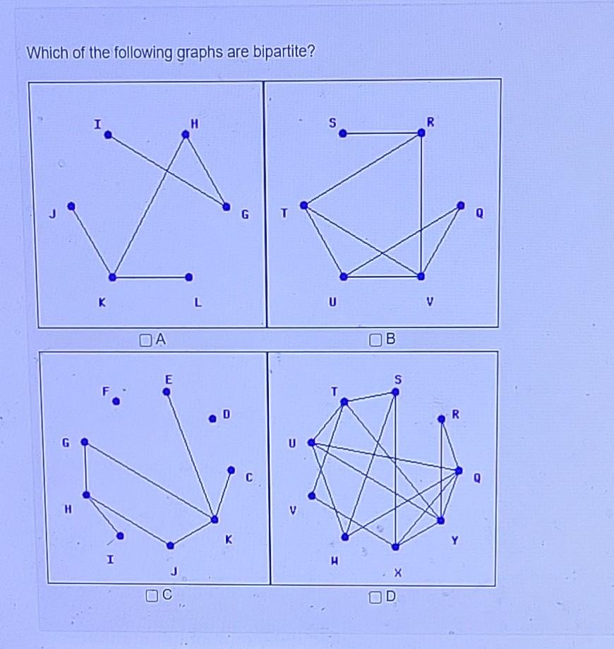 Solved Which of the following graphs are bipartite? | Chegg.com