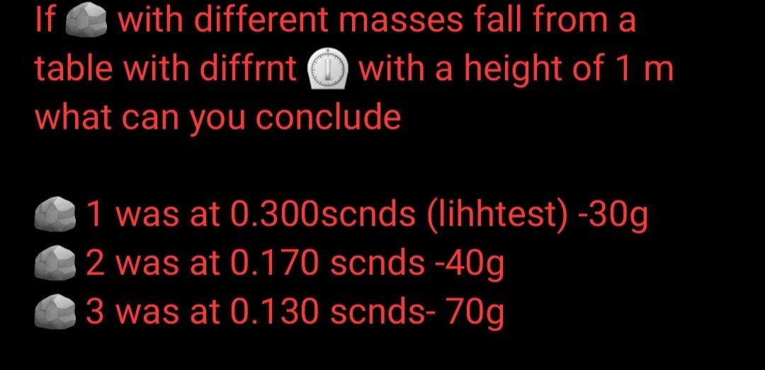 Solved If 3 with different masses fall from a table with | Chegg.com