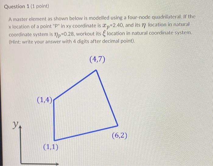 Solved A master element as shown below is modelled using a | Chegg.com