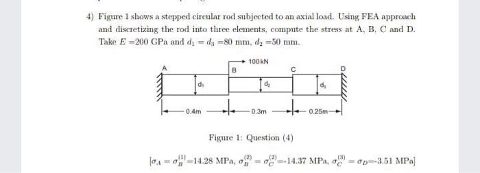Solved 4) Figure 1 shows a stepped circular rod subjected to | Chegg.com