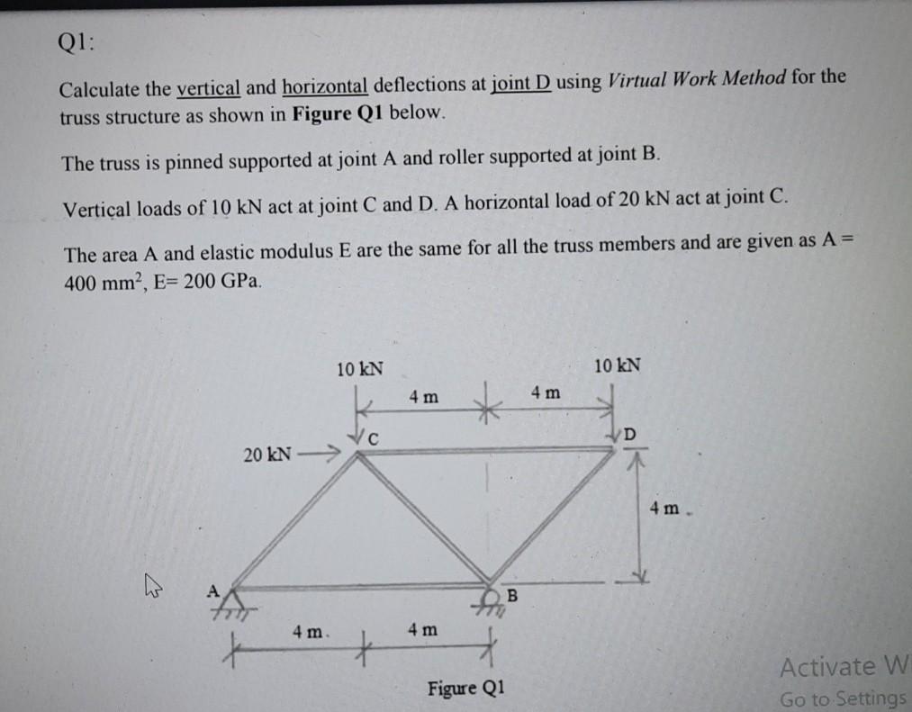 Solved Q1: Calculate the vertical and horizontal deflections | Chegg.com