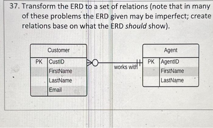 Solved 37. Transform the ERD to a set of relations (note | Chegg.com
