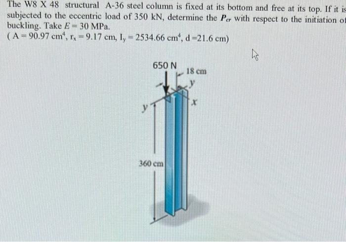 Solved The W8 X 48 structural A-36 steel column is fixed at | Chegg.com