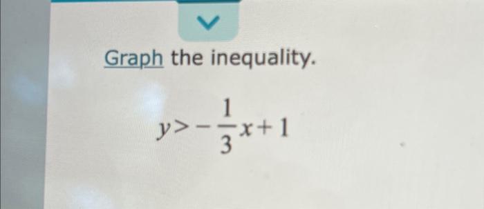 Solved Graph the inequality. y>−31x+1 | Chegg.com