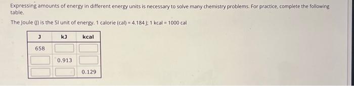 Solved Expressing amounts of energy in different energy | Chegg.com