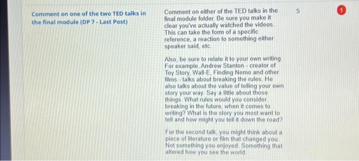 Comment on one of the two TED talks in the final | Chegg.com