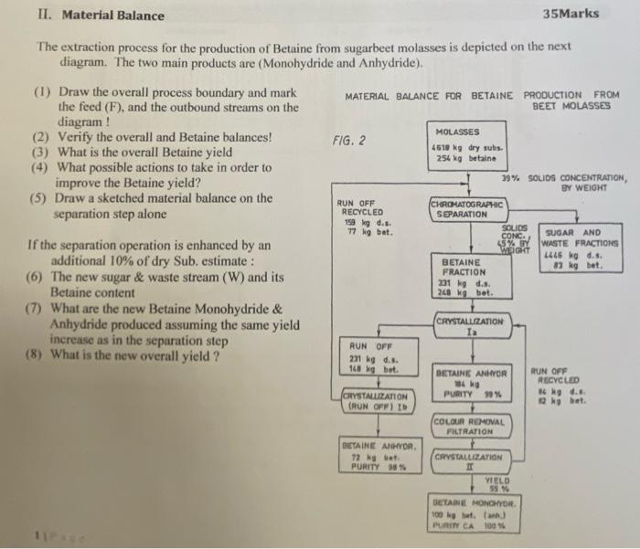 Solved The extraction process for the production of Betaine | Chegg.com