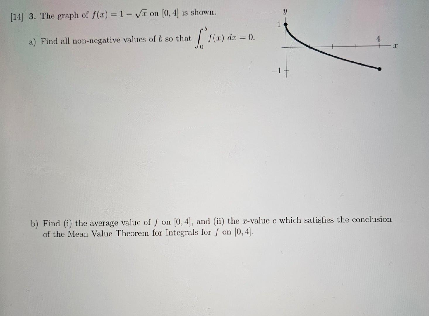 Solved [14] 3. ﻿The graph of f(x)=1-x2 ﻿on 0,4 ﻿is shown.a) | Chegg.com