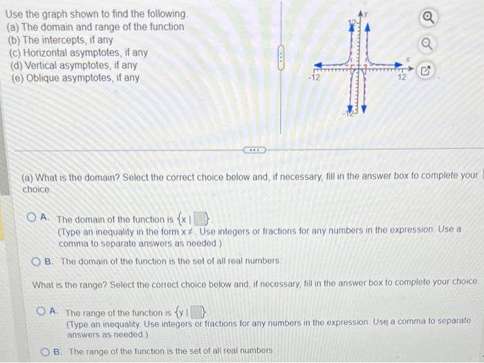 Solved Use the graph shown to find the following. (a) The | Chegg.com