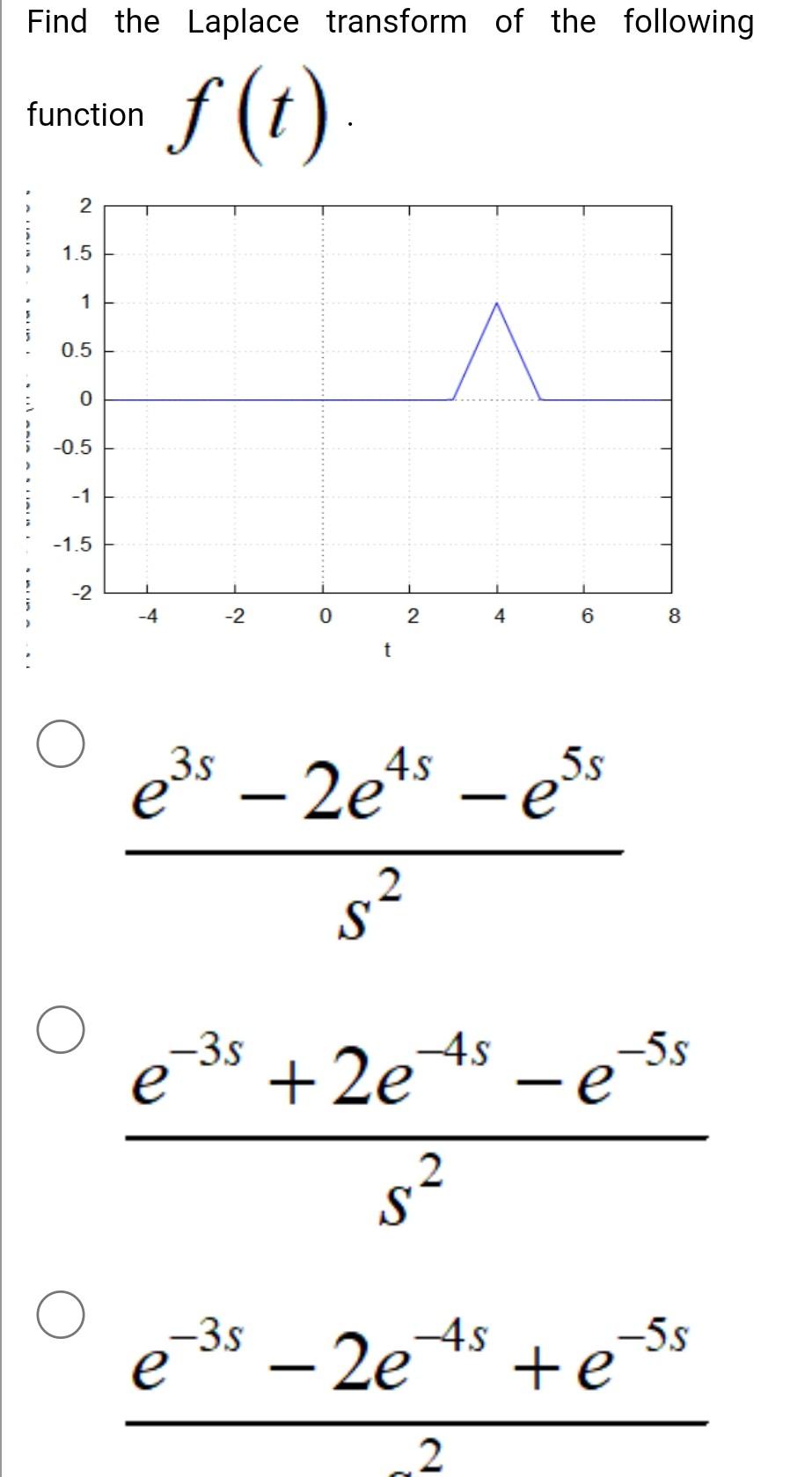 Solved Consider the function f(t)=⎩⎨⎧0tsin(t2)5tt