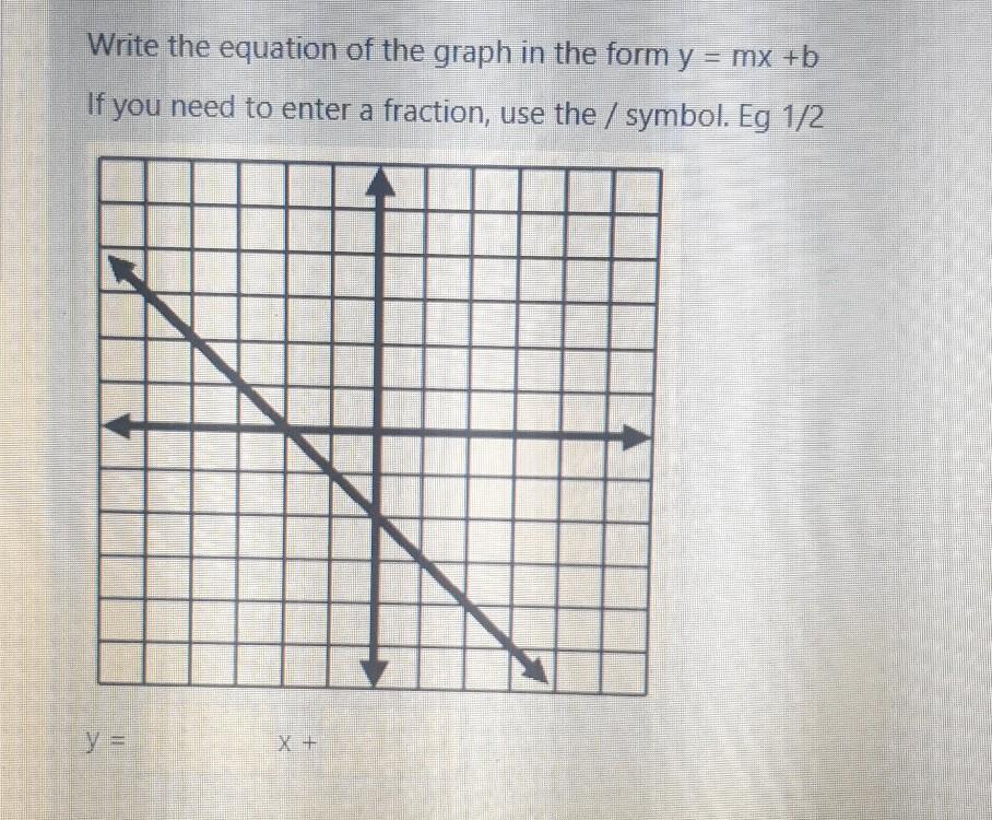 Solved Write the equation of the graph in the form y = mx + | Chegg.com