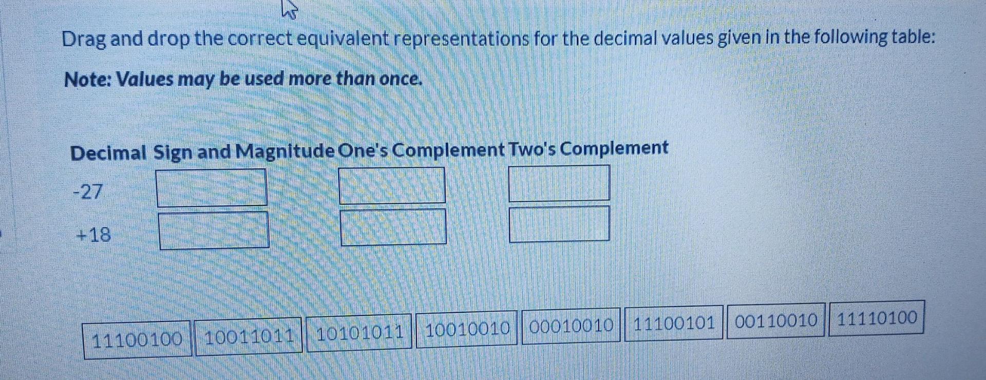 Solved Drag and drop the correct equivalent representations | Chegg.com
