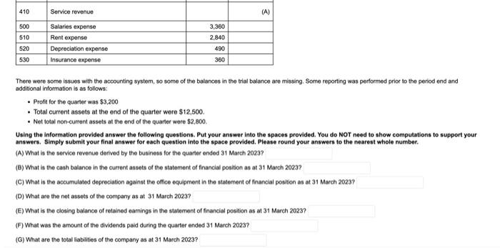 Solved plss help analyze the following questions from A to | Chegg.com