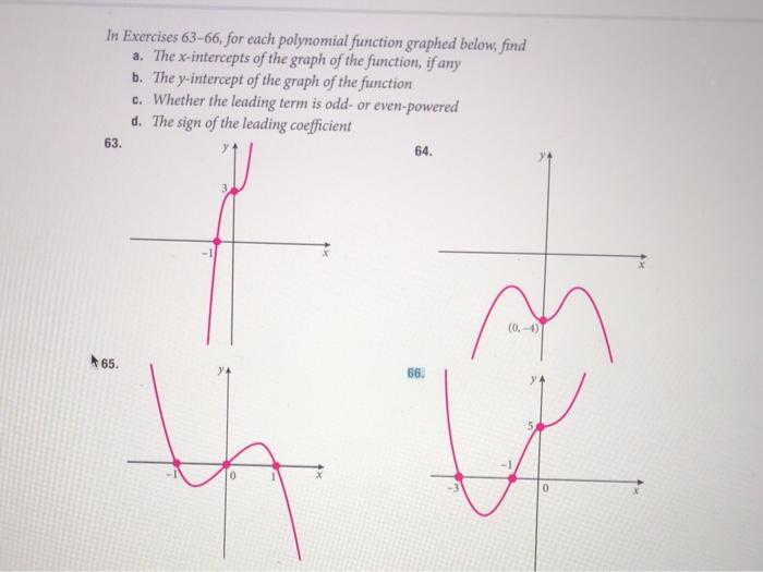 Solved In Exercises 63-66, for each polynomial function | Chegg.com