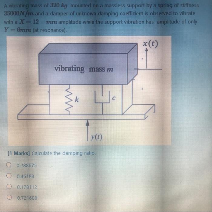 Solved A vibrating mass of 320 kg mounted on a massless | Chegg.com