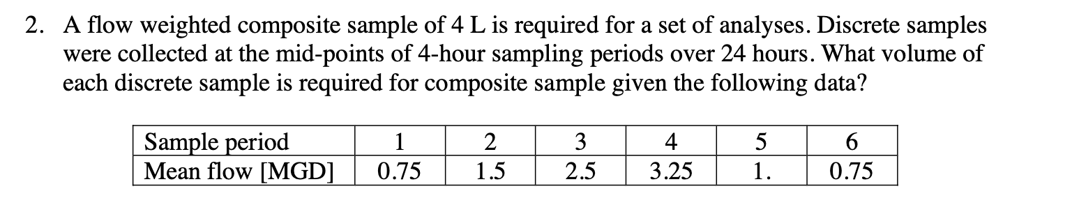 Solved A flow weighted composite sample of 4 ﻿L is required | Chegg.com