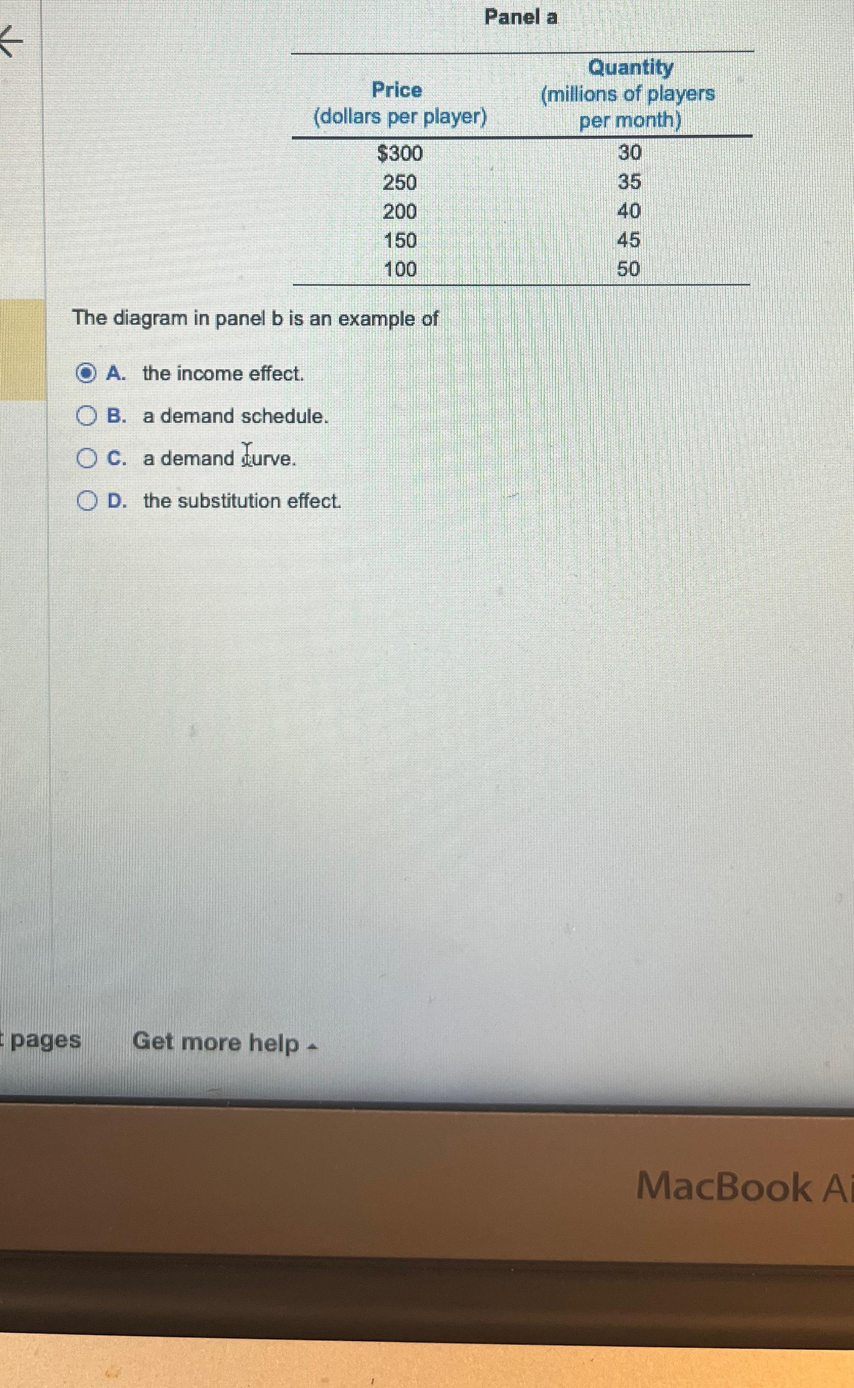 Solved Panel a\table[[\table[[Price],[(dollars per | Chegg.com