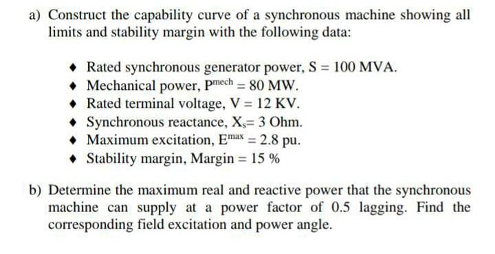 Solved a) Construct the capability curve of a synchronous | Chegg.com