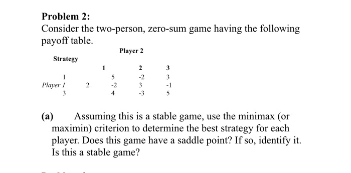 Solved Problem 2: Consider the two-person, zero-sum game | Chegg.com