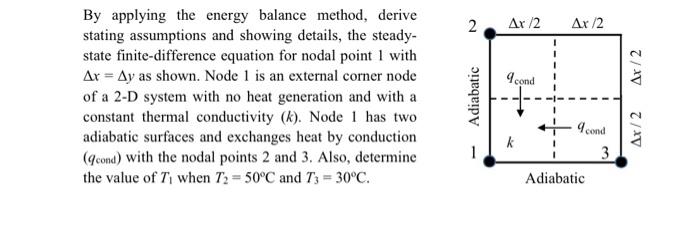 Solved By applying the energy balance method, derive stating | Chegg.com