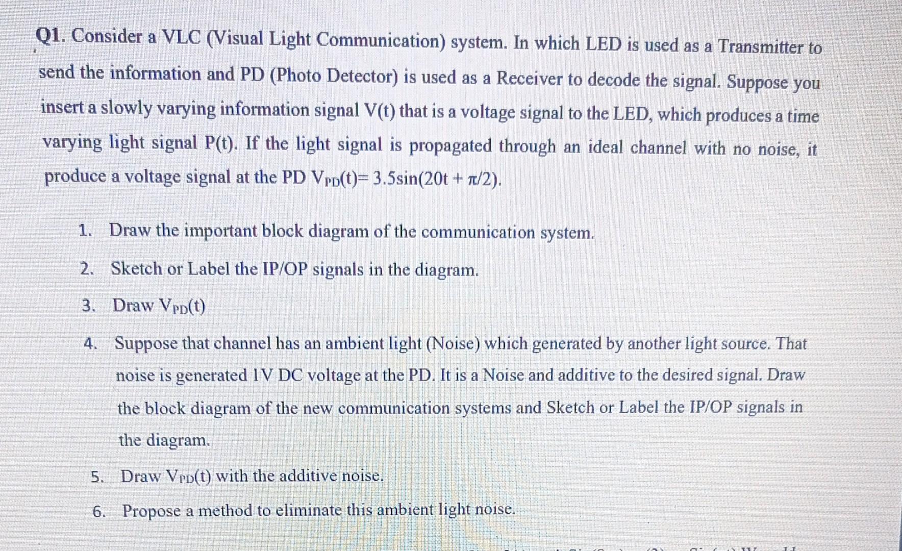 Q1. Consider a VLC (Visual Light Communication) | Chegg.com