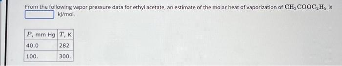 Solved From the following vapor pressure data for ethyl | Chegg.com