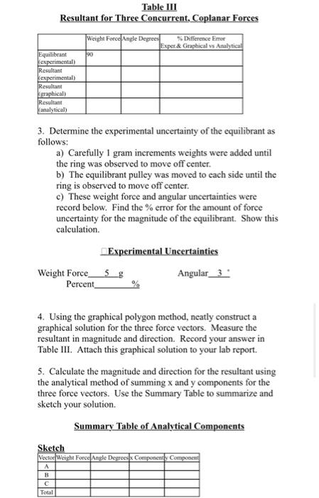 Solved For more than two vectors, a polygon can be | Chegg.com