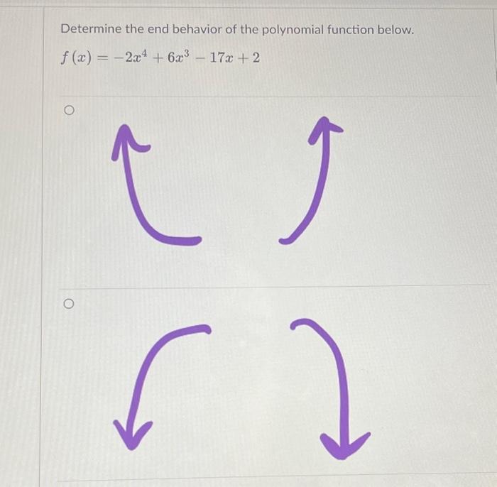 Solved What is true of the polynomial function below? | Chegg.com