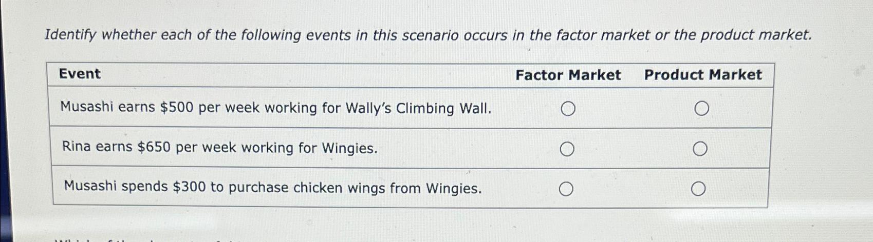 Solved Identify whether each of the following events in this | Chegg.com