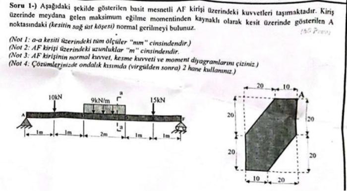 Solved Soru 1-) Aşaḡıdaki şekilde gŏsterilen basit mesnetli | Chegg.com