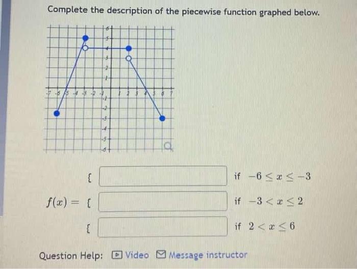 Solved Complete the description of the piecewise function | Chegg.com