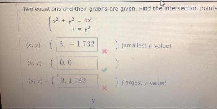 Solved Two equations and their graphs are given. Find the | Chegg.com