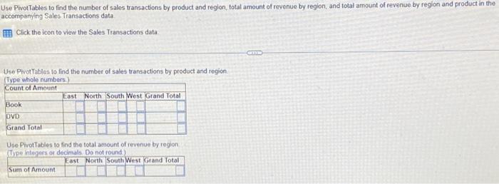 Solved Cust ID | Chegg.com
