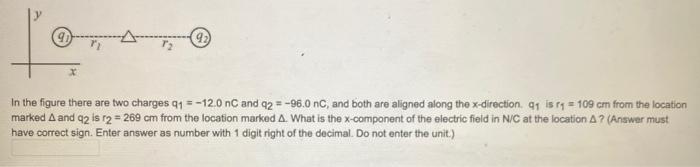Solved In the figure there are two charges q1=−12.0nC and | Chegg.com