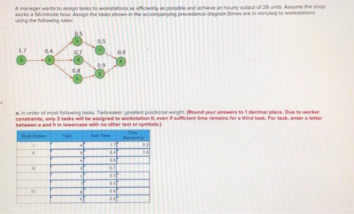 Solved A manager wants to assign tasks to workstations as | Chegg.com