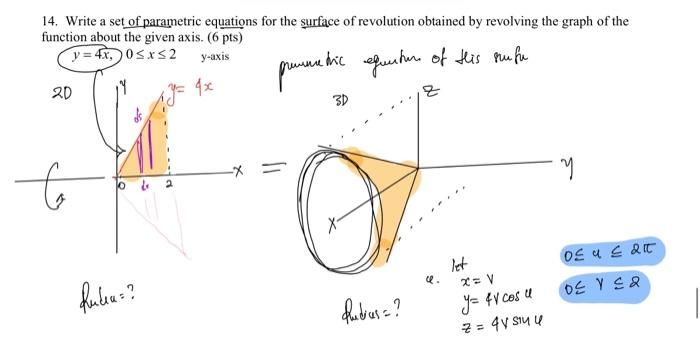 Solved 14. Write a set of parametric equations for the | Chegg.com