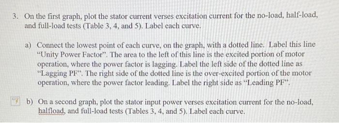 Solved Table 3 No-Load (O N-m) Input Stator Power Current | Chegg.com