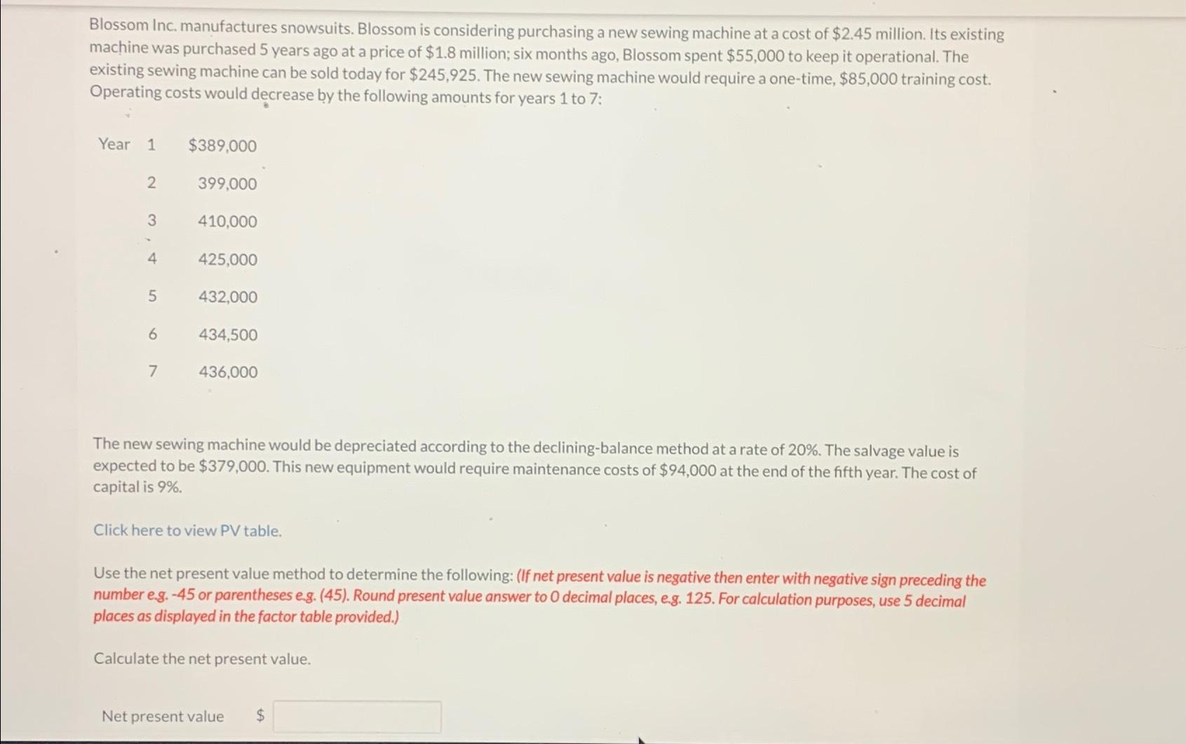 Solved Blossom Inc. manufactures snowsuits. Blossom is | Chegg.com