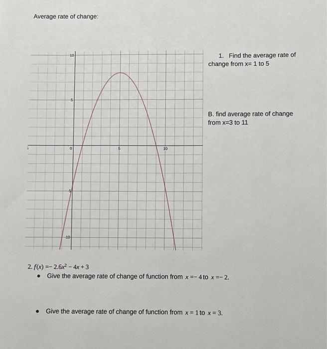 Solved Average rate of change: 1. Find the average rate of | Chegg.com