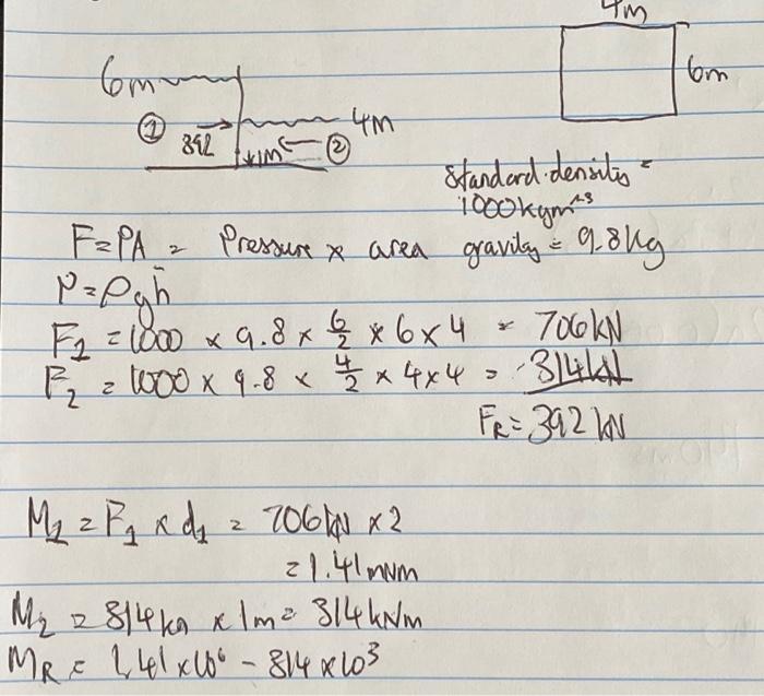 Solved Calculate the resultant thrust and overturning moment | Chegg.com