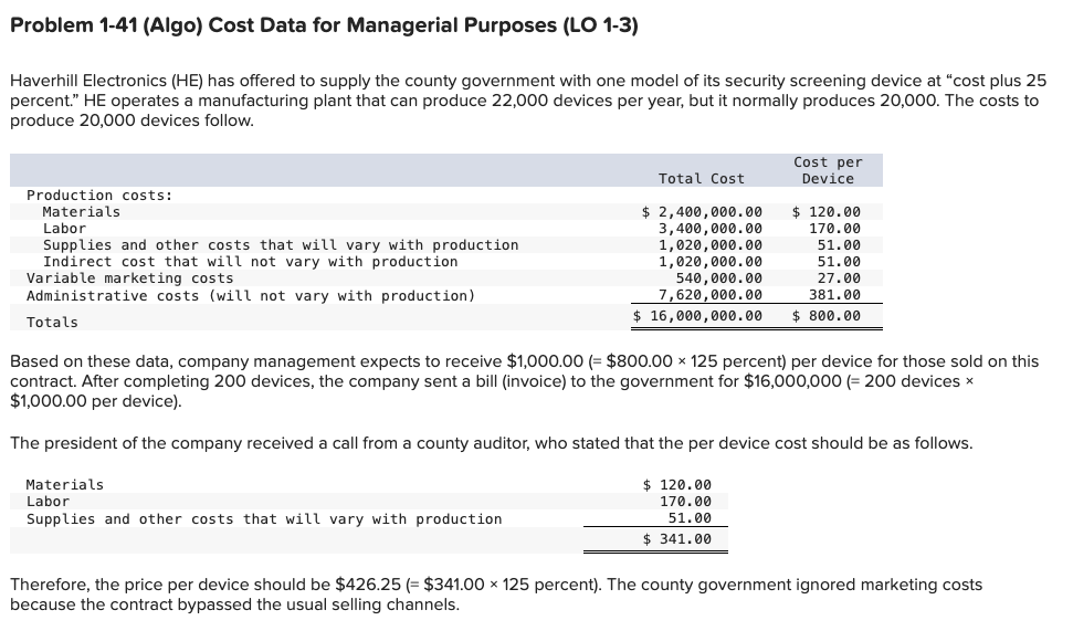 Solved Problem 1-41 (Algo) ﻿Cost Data for Managerial | Chegg.com