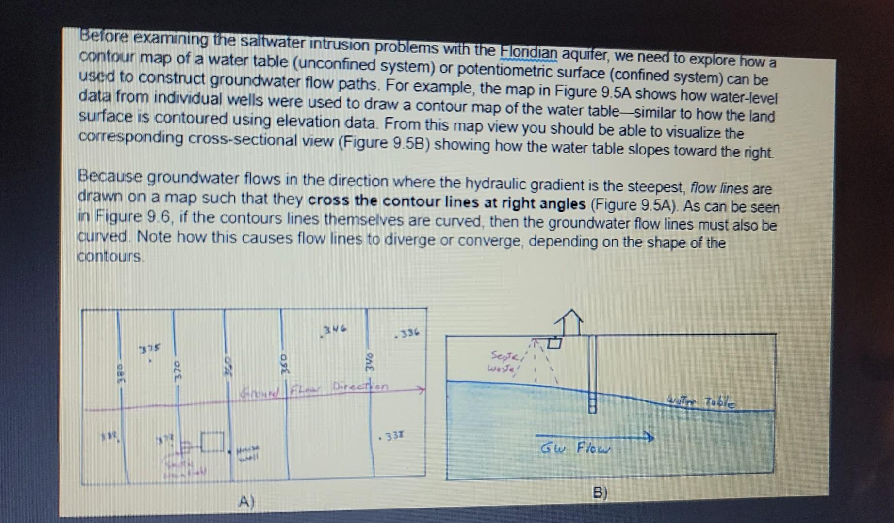 On the 1986 map, there is a blue flow line drawn from | Chegg.com